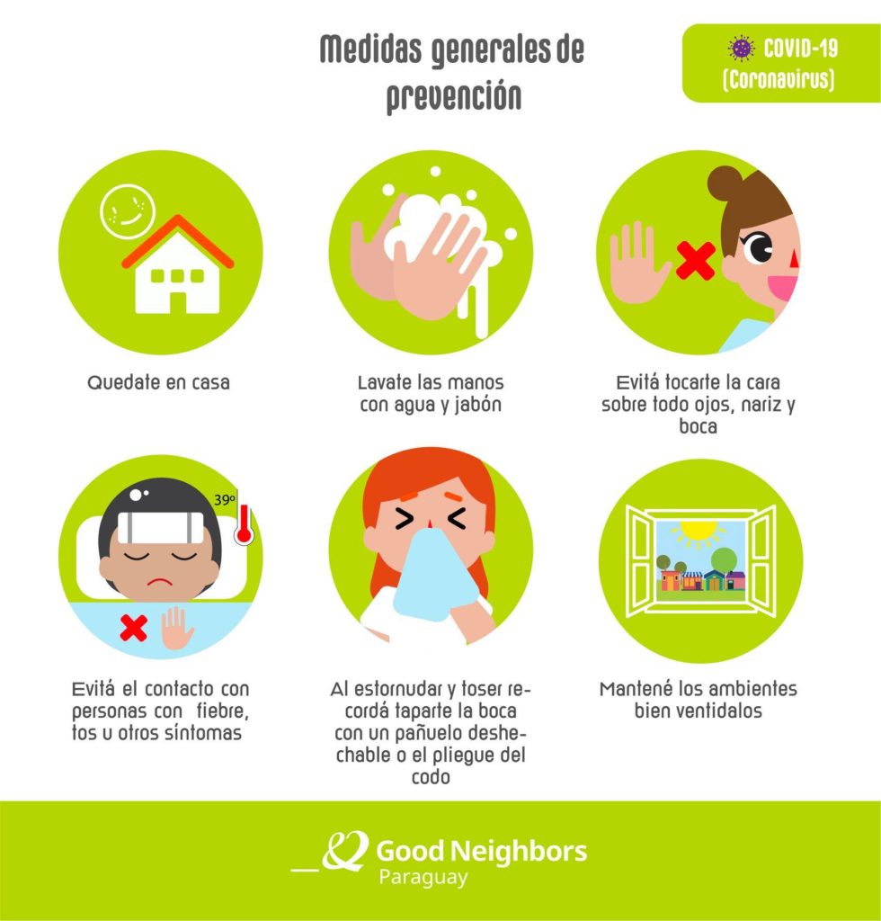 medidas generales de prevención – Paraguay Incluye
